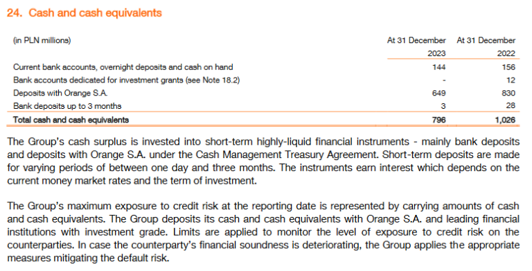 Statement of Cash Flows (IAS 7) - IFRS Community