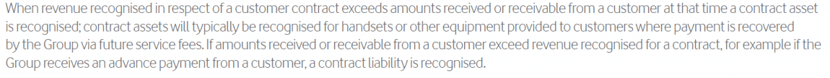 Contract Assets and Liabilities - IFRS Community